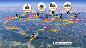 Char Dham Yatra Uttarakhand, Char Dham Yatra Route Map And Plan